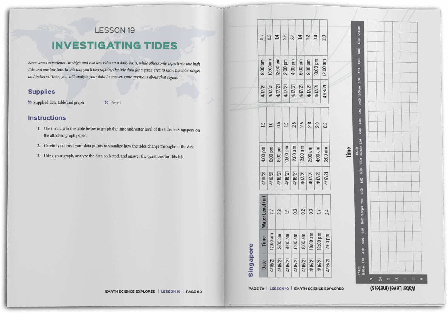 Earth Science Explored Student Lab Guide - Intoxicated on Life Store