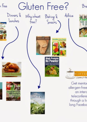 The Complete Gluten-Free Grains List (9 Grains For Every Cook)