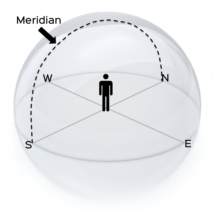 How to Teach Your Kids Astronomy at Home