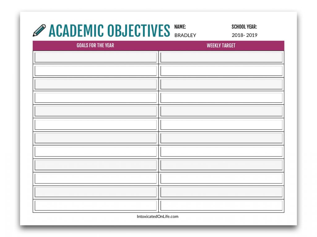 Homeschool Planning 101: Creating a Sane Schedule